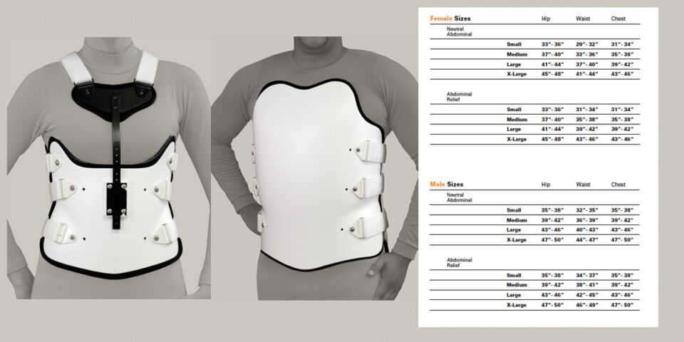 Spinal Technology | What is a STOP Brace?