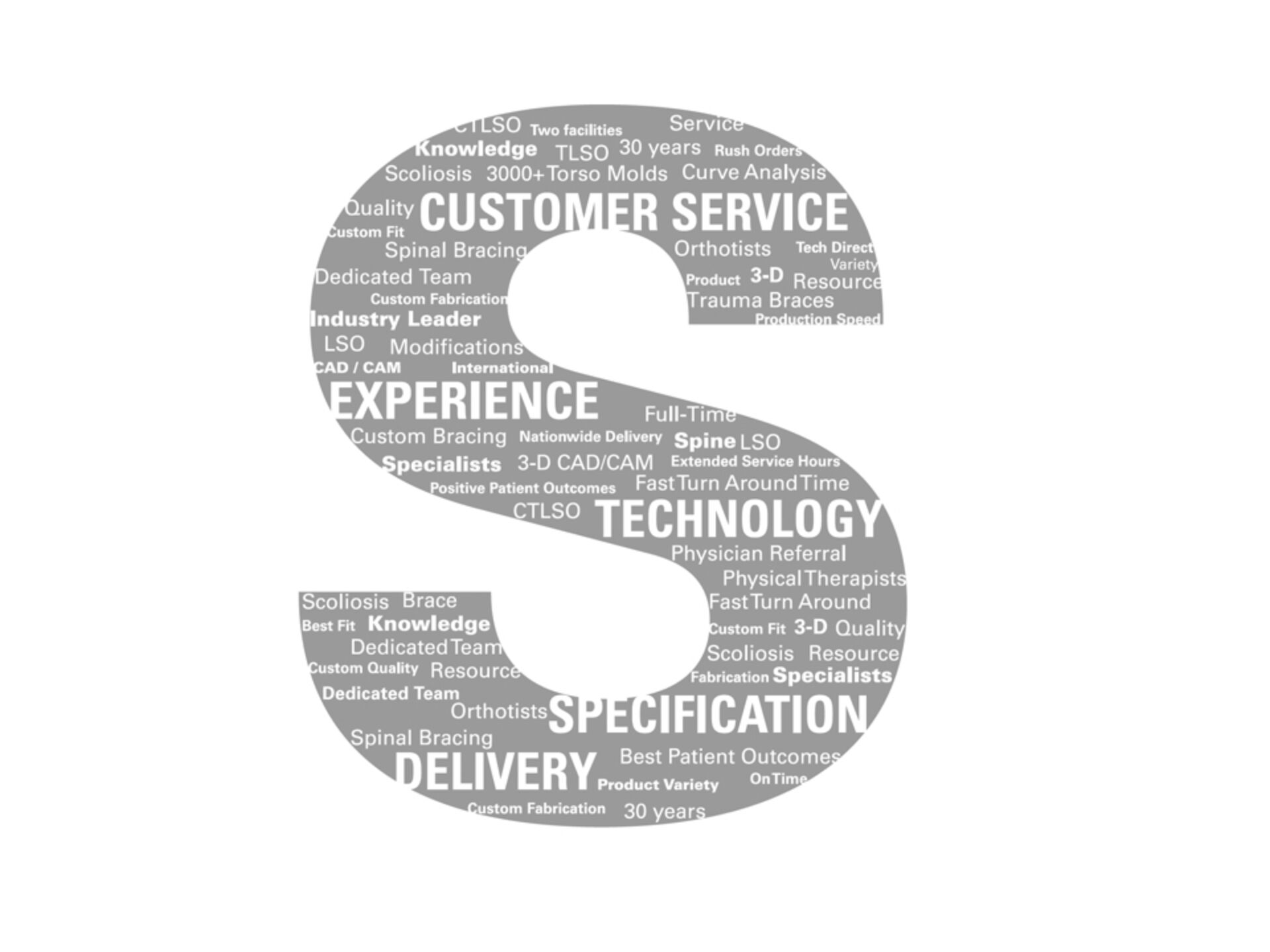 Spinal Technology | Five Reasons