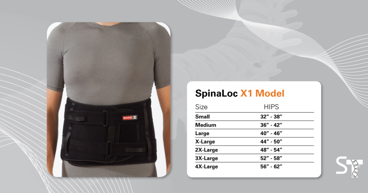 Spinal Technology | Prefabricated SpinaLoc® X Series Specs